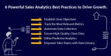 Sales Analytics Best Practices: Key Insights for Growth